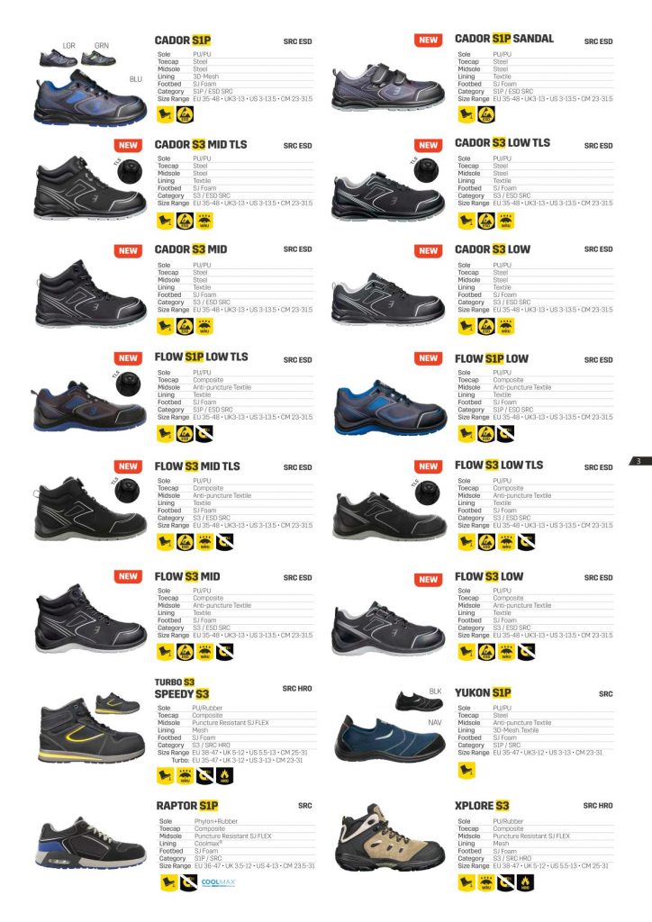 CATALOG - Safety Jogger VietNam