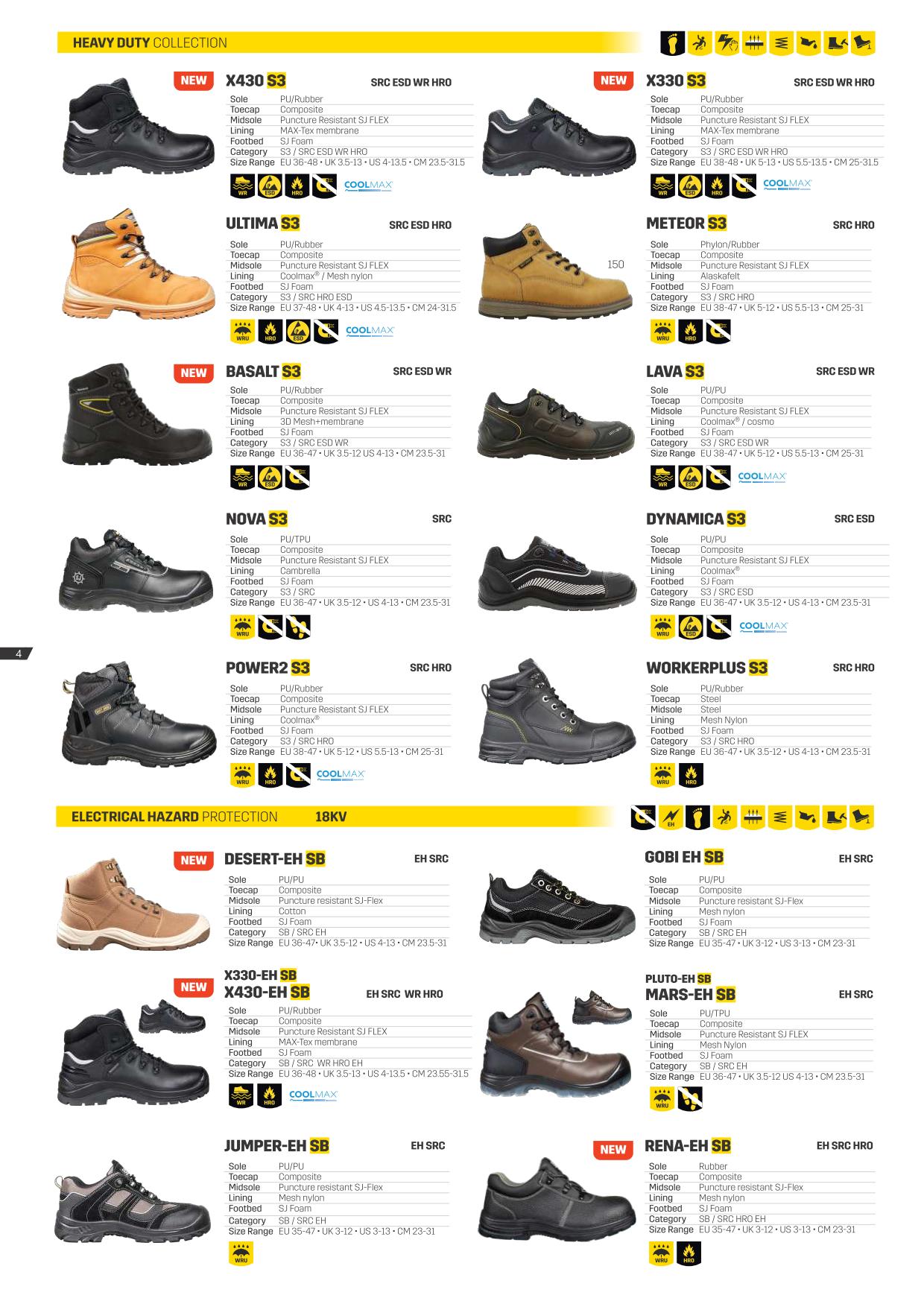 CATALOG - Safety Jogger VietNam