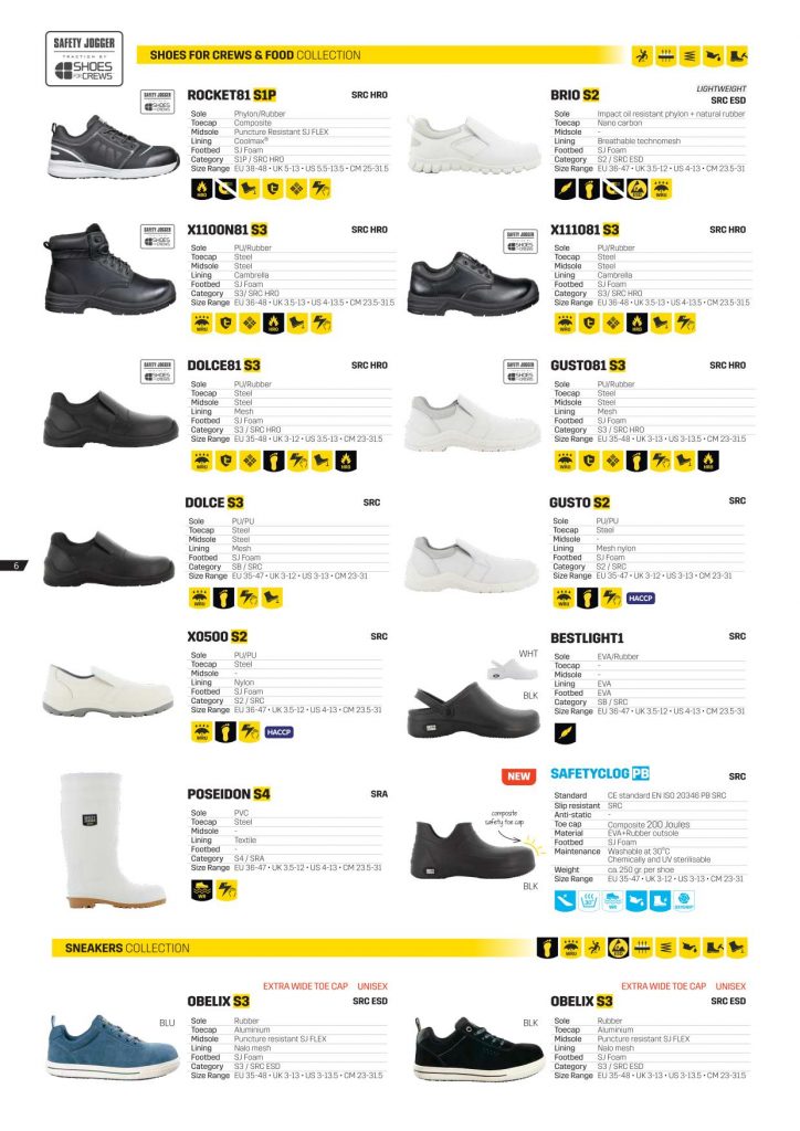 CATALOG - Safety Jogger VietNam