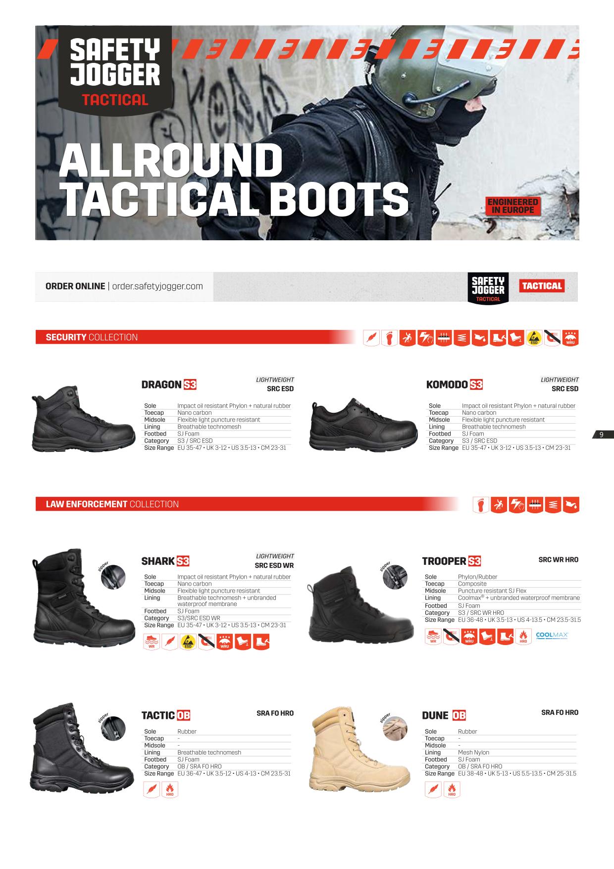 CATALOG - Safety Jogger VietNam