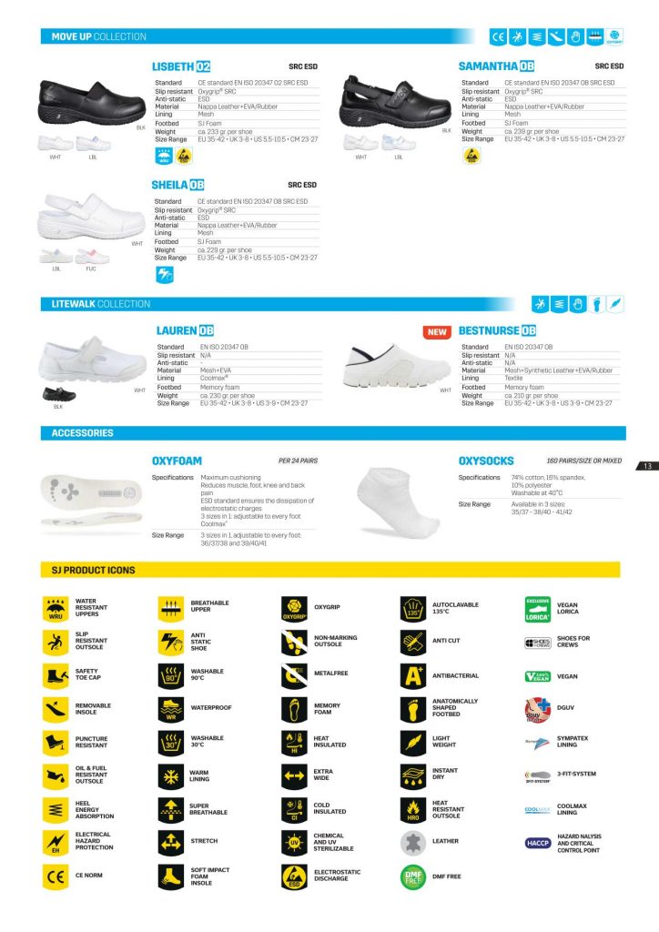 CATALOG - Safety Jogger VietNam