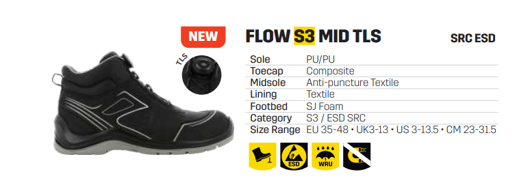 Giày Jogger Flow S3 MID TLS - Safety Jogger VietNam